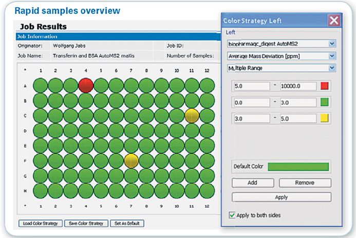 BioPharma Compass: A Fully Automated Solution for Characterization and ...
