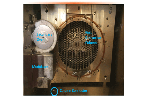 GCxGC: From Research to Routine