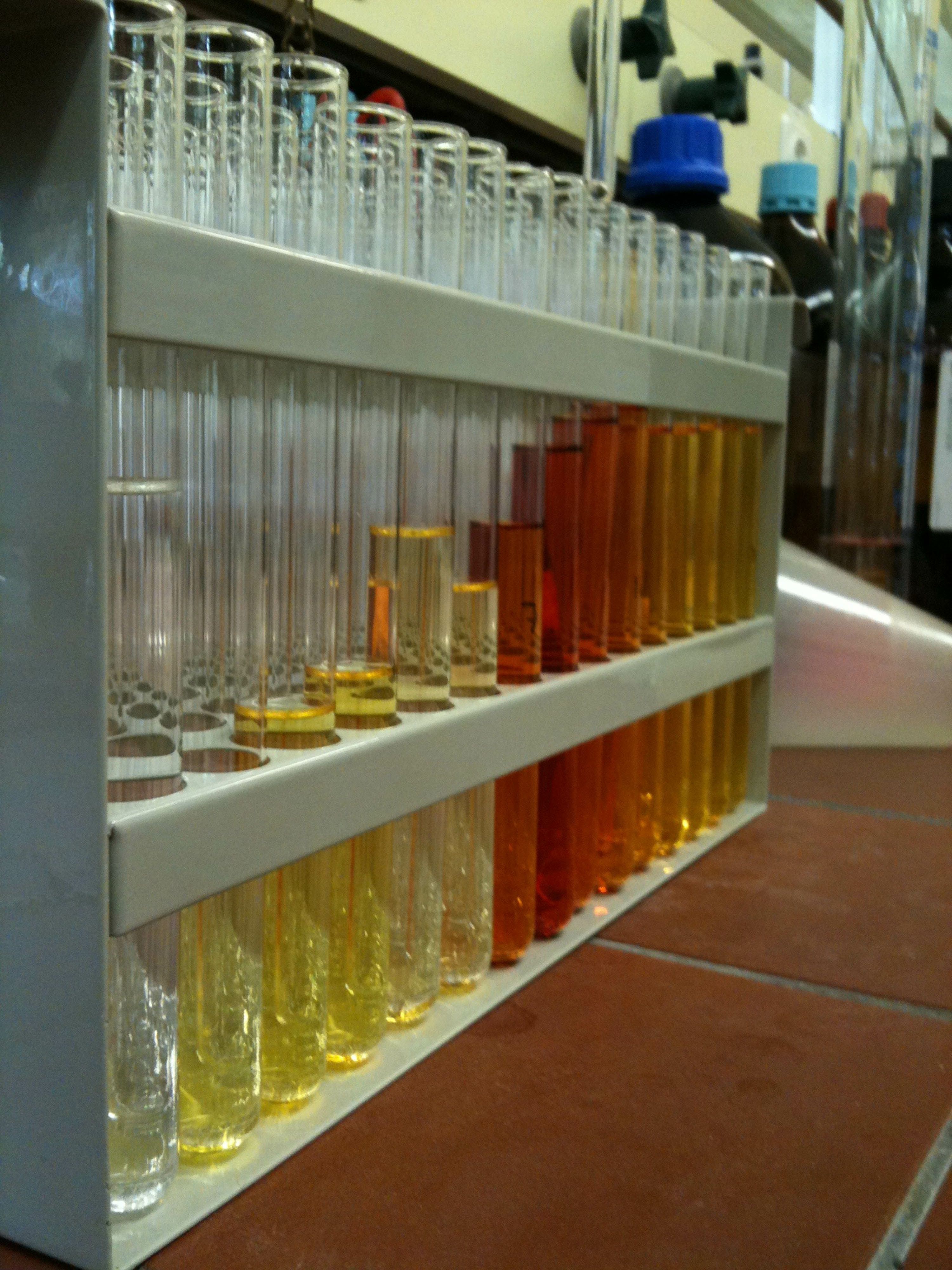Two-Dimensional Supercritical Fluid Chromatography System Created with ...