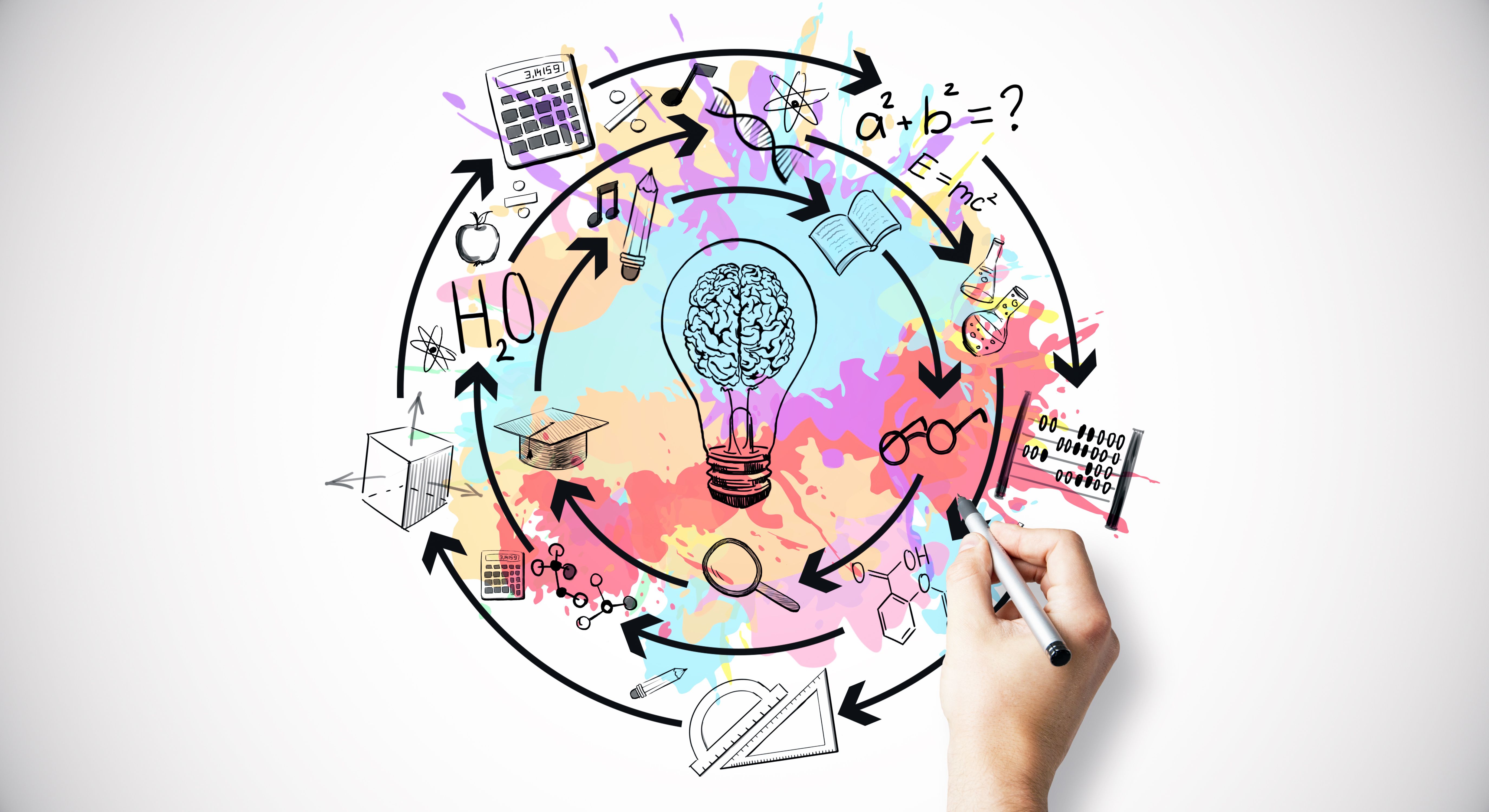 The LCGC Blog: Remember the First Time - Chromatography