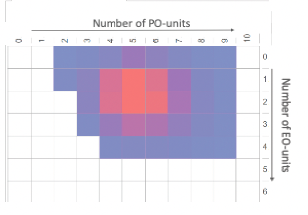 R Workflow for Semi-Automated LC–HRMS Data Processing for Unveiling ...