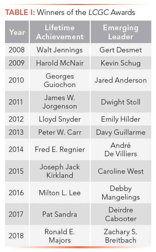 The 2018 LCGC Awards