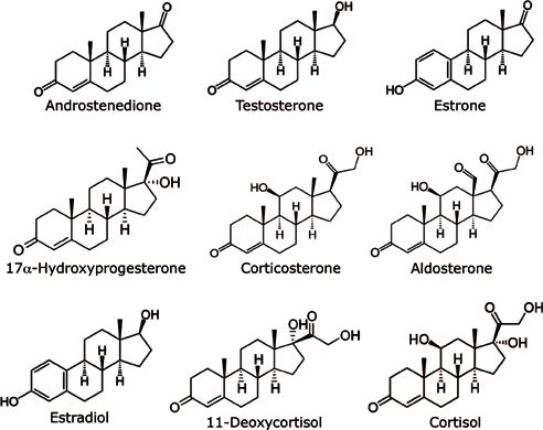 Analysis of Steroids by UltraPerformance Convergence Chromatography