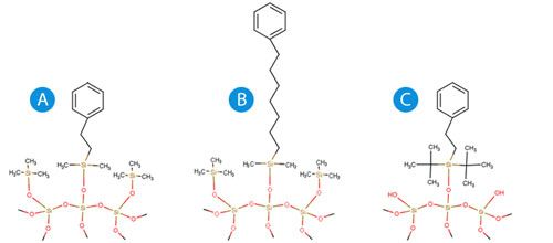 Getting the Most from Phenyl Stationary Phases for HPLC