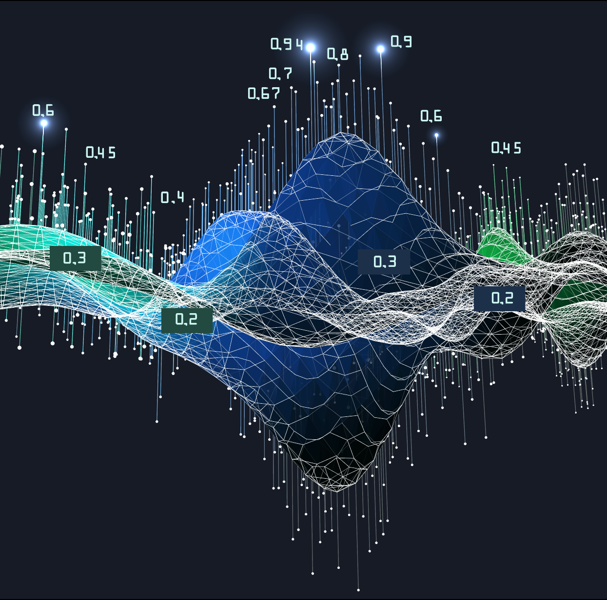 Development of New Centroiding Algorithms for High-Resolution Mass ...