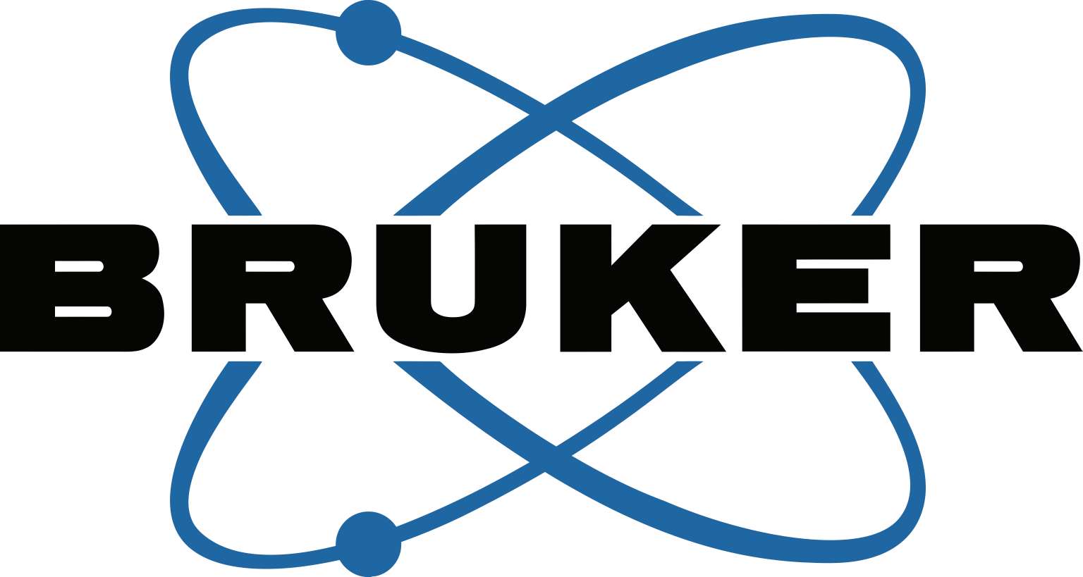 Bruker and Biognosys Announce Partnership