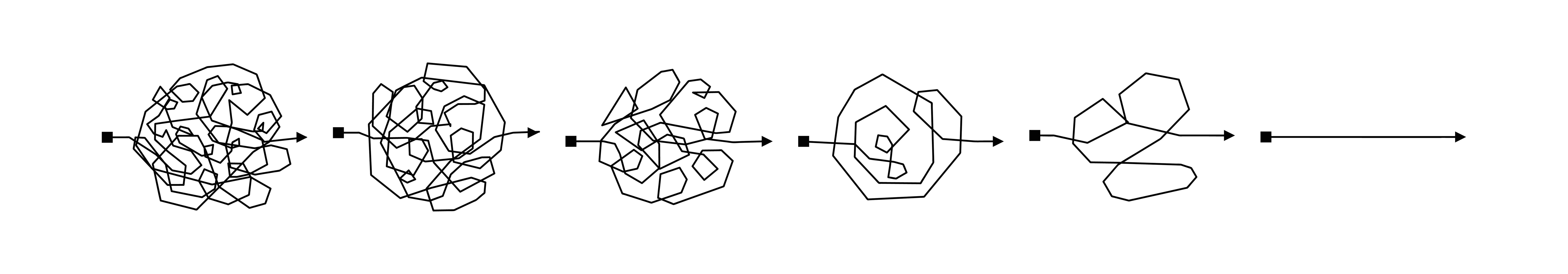Rules of Thumb for Reversed-Phase LC: What’s In Your Chromatographic Mind?