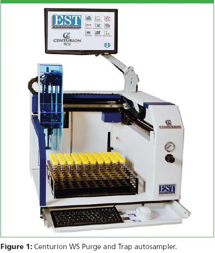 New Innovations for EPA 8260 Analysis