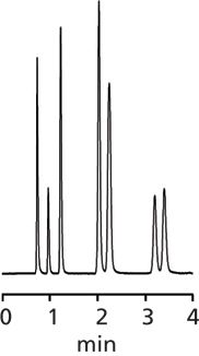 New Generation Monolithic Silica Columns for Fast, High Resolution Drug ...
