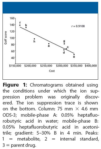 Call for Application Notes