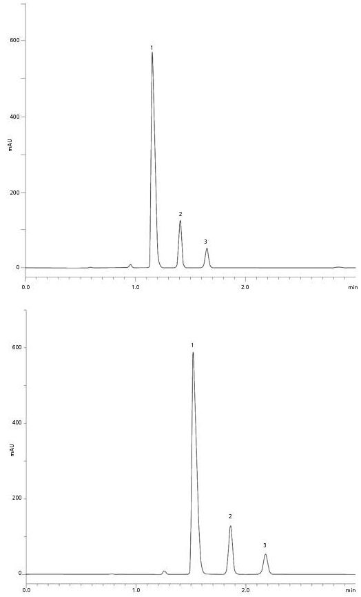 Rapid, Ultra-High Efficiency Pharmacopeia Assay for Ibuprofen Using ...