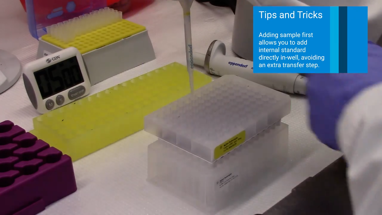 Whole Blood Application using Captiva EMR-Lipid and PPM-98