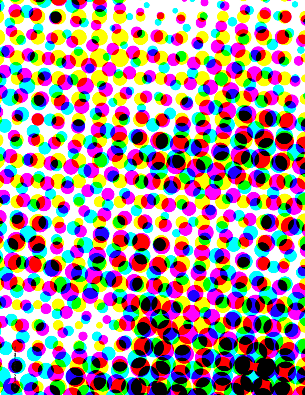 Tips & Tricks GPC/SEC: Separation Range and Resolution