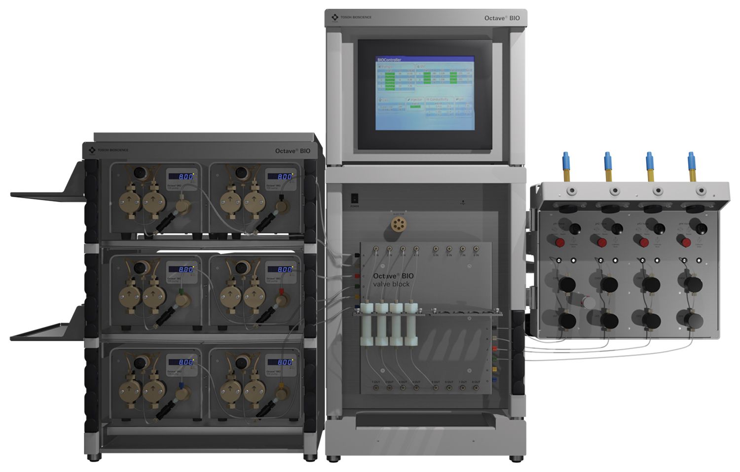 Multi Column Chromatography System