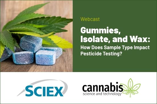Gummies, Isolate, and Wax: How Does Sample Type Impact Pesticide Testing?
