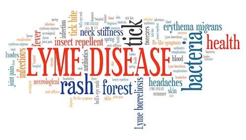 diseases words