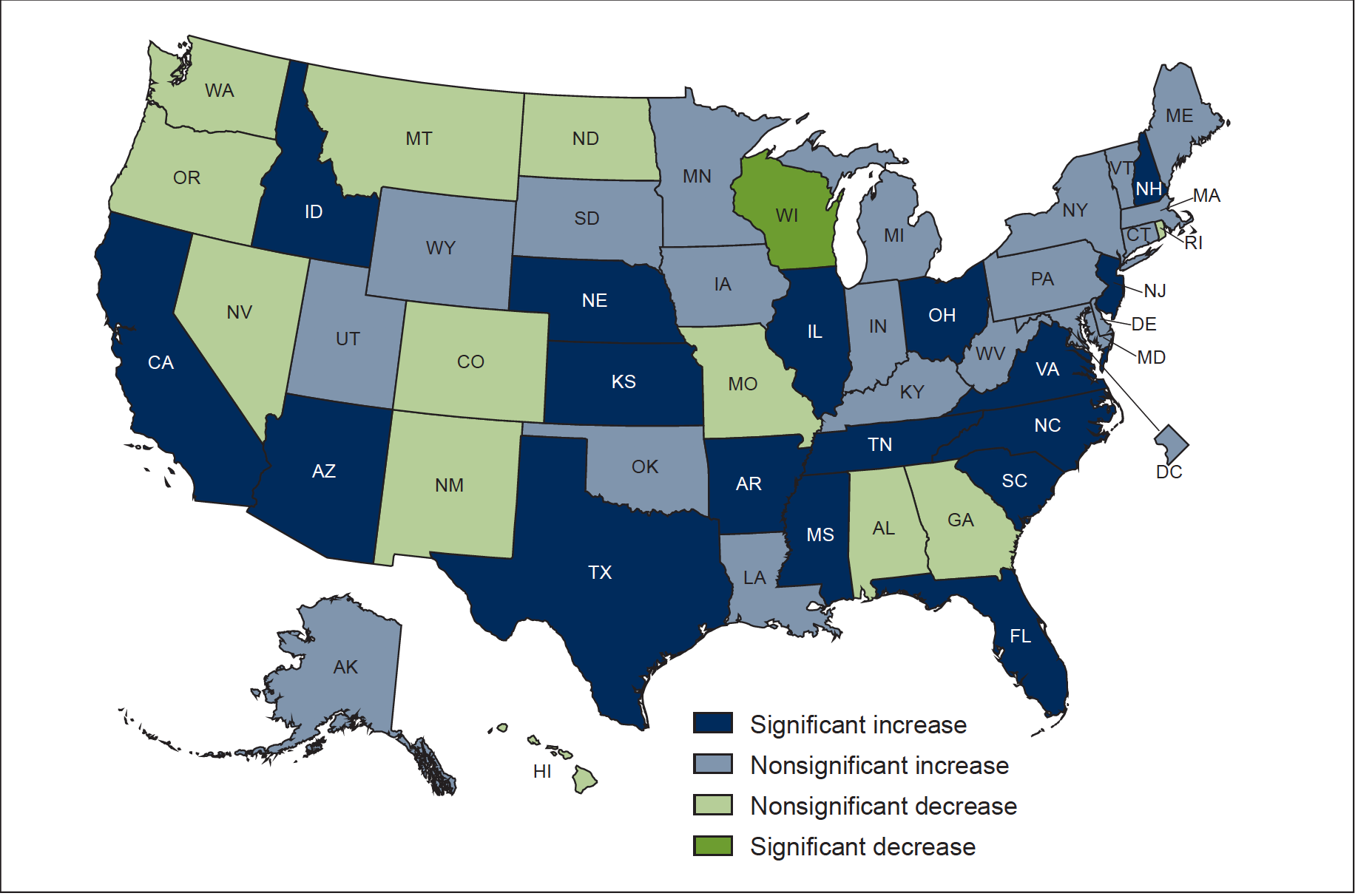 CDC: VBAC rates increasing