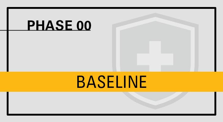 6 phases of return-to-play following a concussion