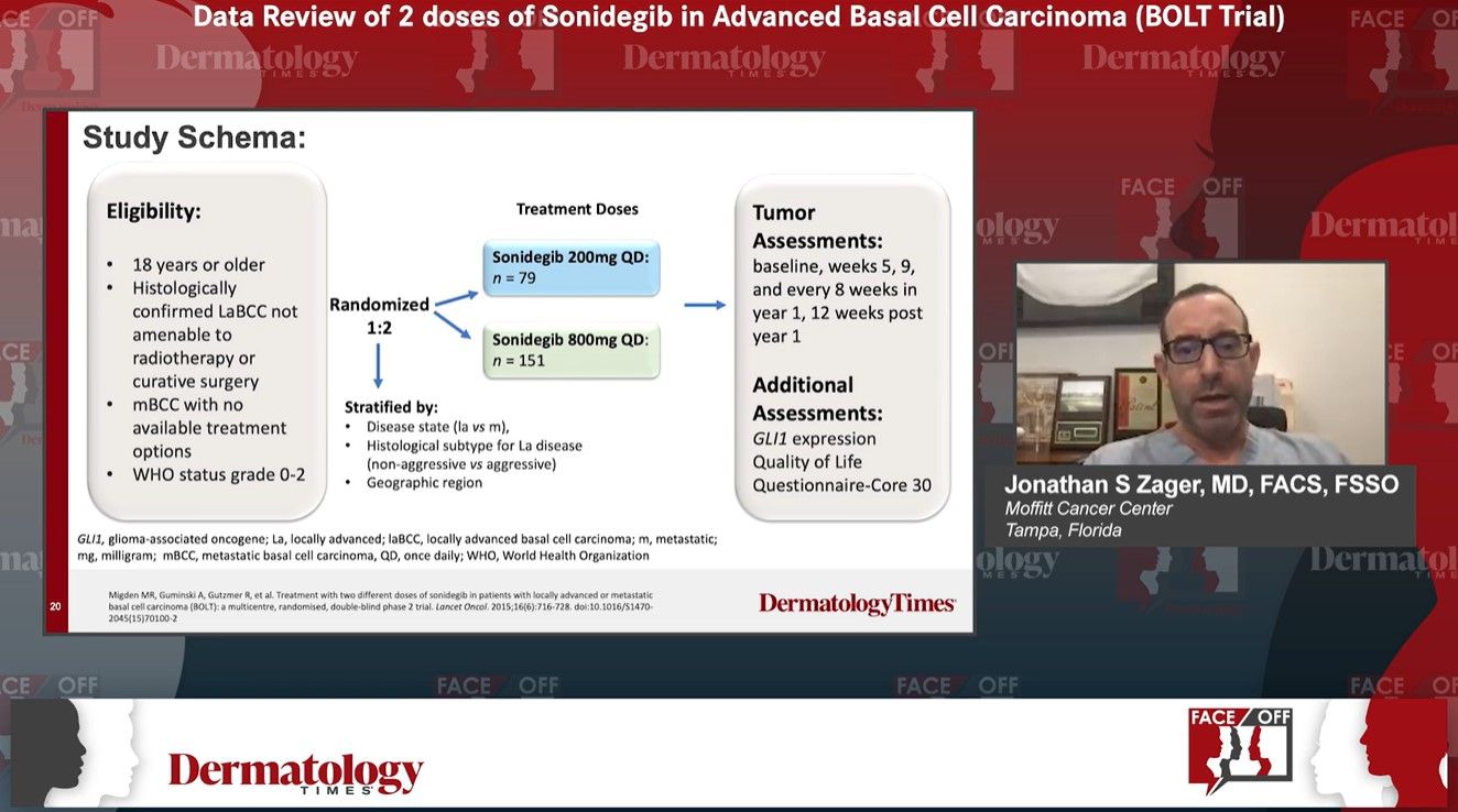 Data Review of 2 doses of Sonidegib in Advanced Basal Cell Carcinoma ...