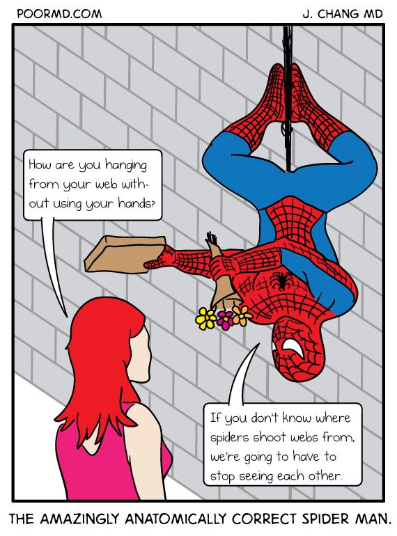 Radiology Comic: The Anatomic Spider Man | Diagnostic Imaging