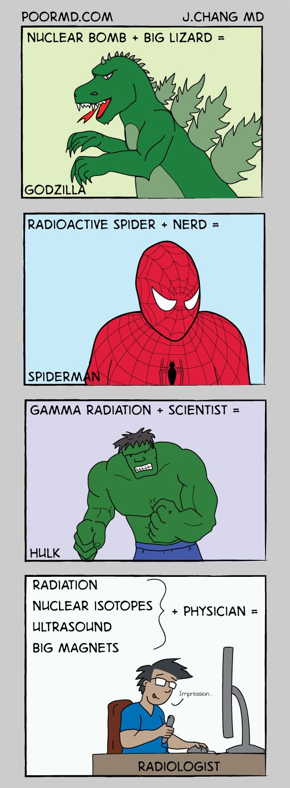 Radiology Comic: Made Famous by Radiation | Diagnostic Imaging
