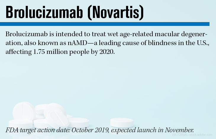 5 Pipeline Drugs to Watch