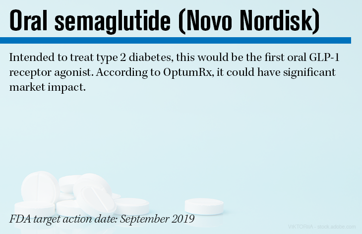 5 Pipeline Drugs to Watch