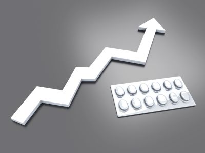 Assess and Manage Your Pharmacy’s Profitability
