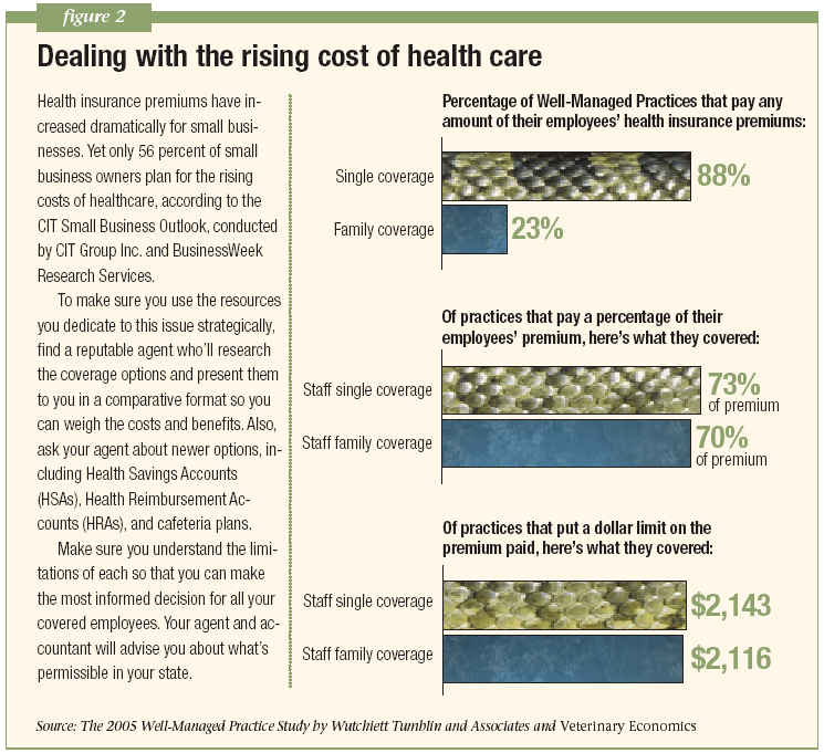 Feeling squeezed by expenses?
