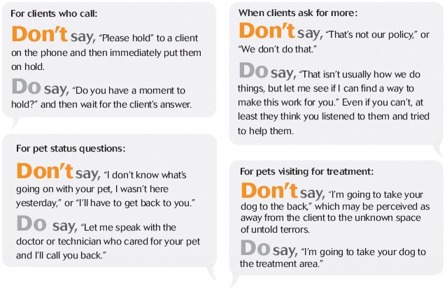 Why others don't understand you and how to say it better