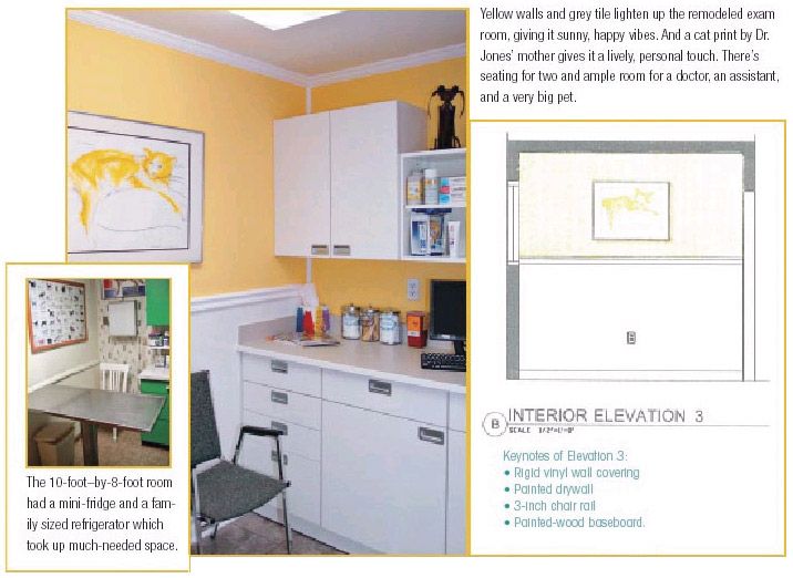 Make your unsightly exam room unbelievable