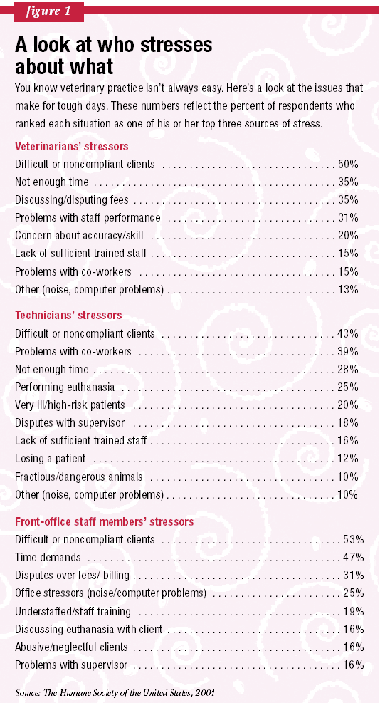 When helping others hurts you