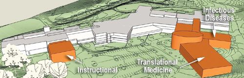 VMRCVM plans 3-phase building program