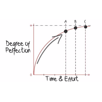 How Good Is Good Enough (and Why Does It Matter)?