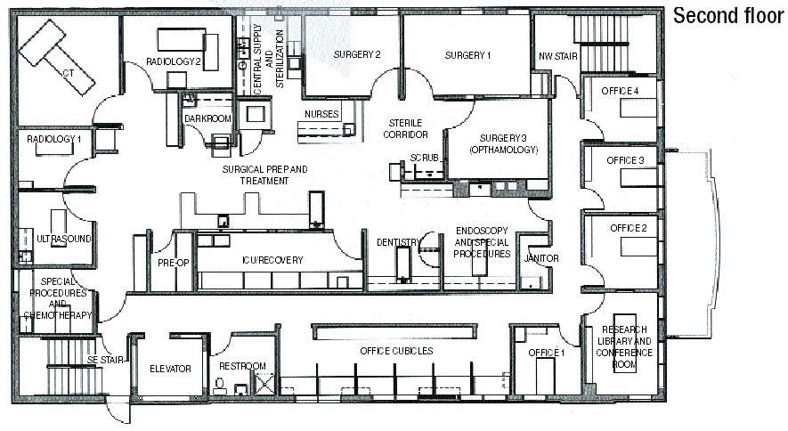 Treating pets like people