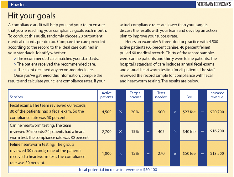 7 winning ways to meet financial goals