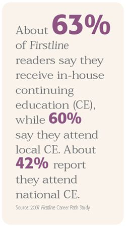 Do you need more training?