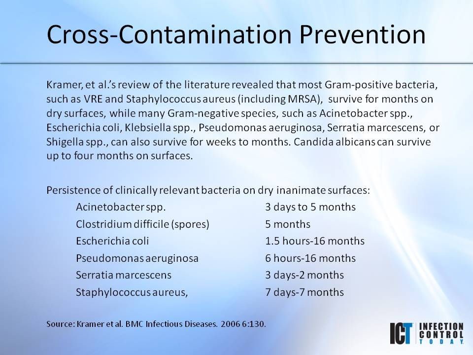 Slide Show: Cross-Contamination Prevention