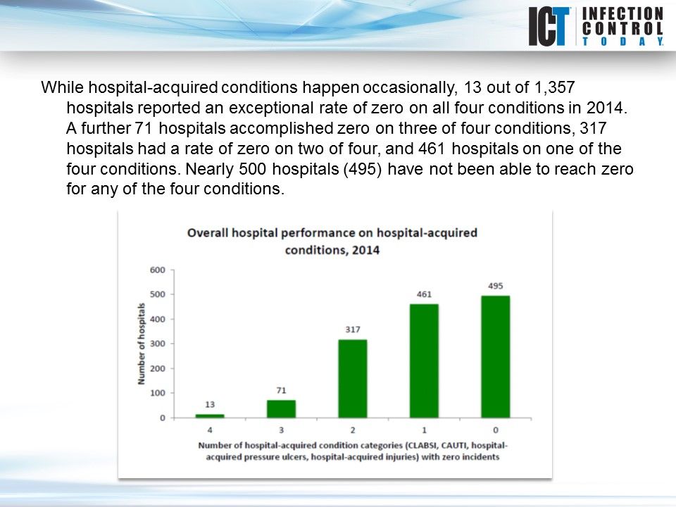 Slide Show: Transparency in Healthcare