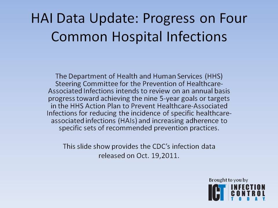 Slide Show: HAI Data