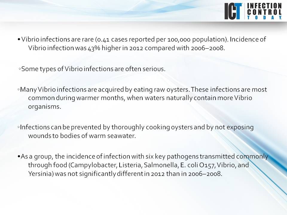 Slide Show: Foodborne Illness Trends | Infection Control Today