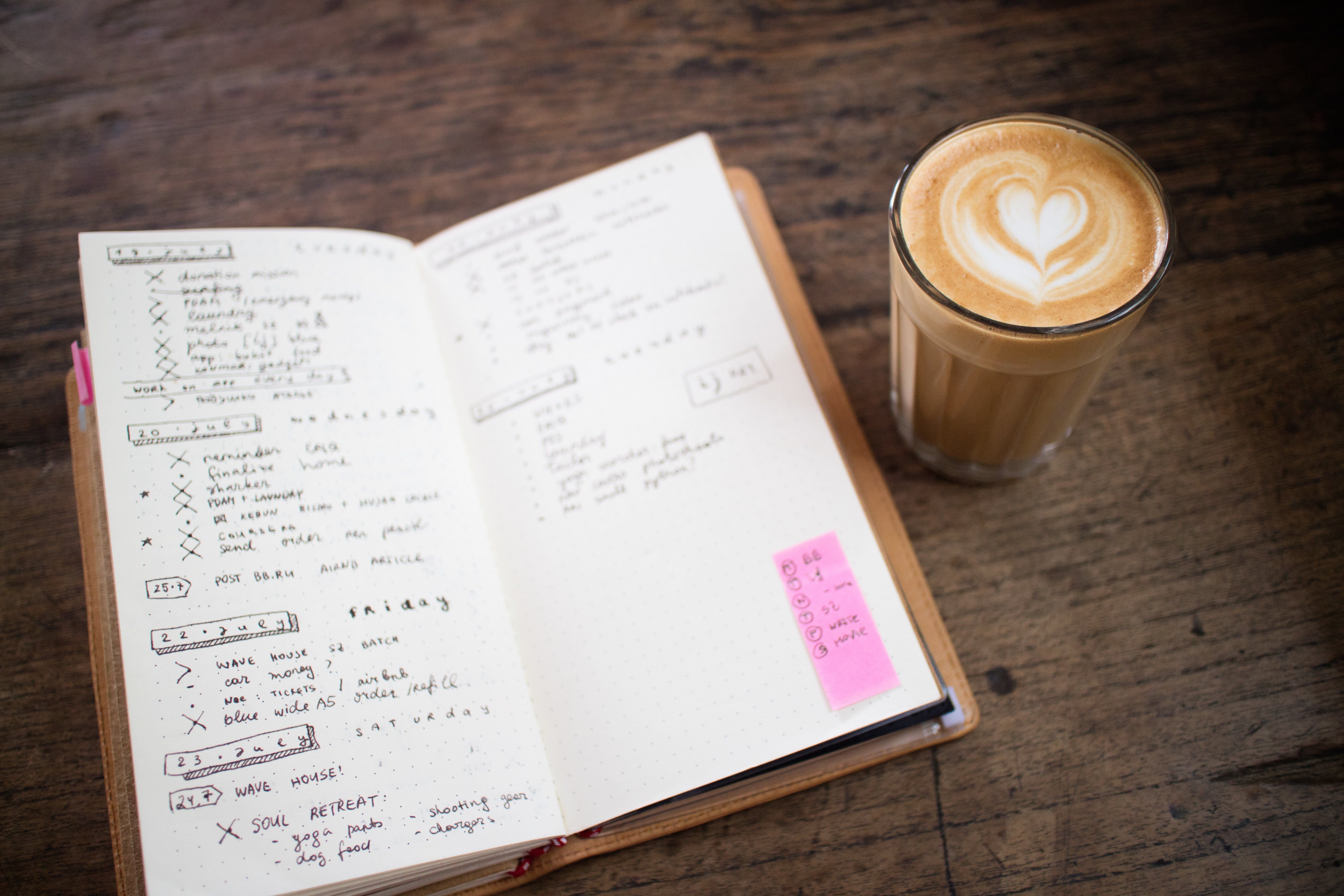 A good New Year’s Resolution for physicians: Create a bullet journal ...