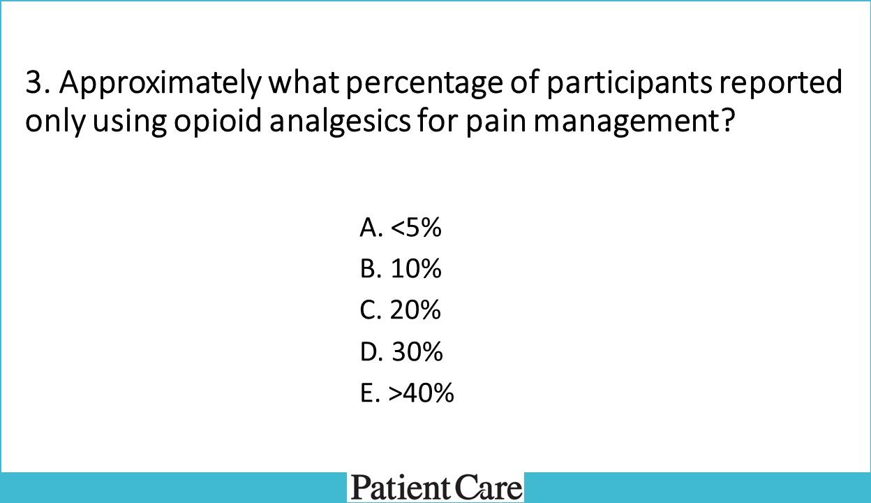 Pain management in America: A 10-questions quiz