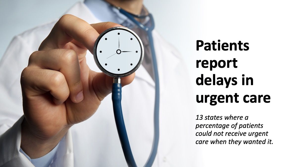 Delays in urgent care: a slideshow