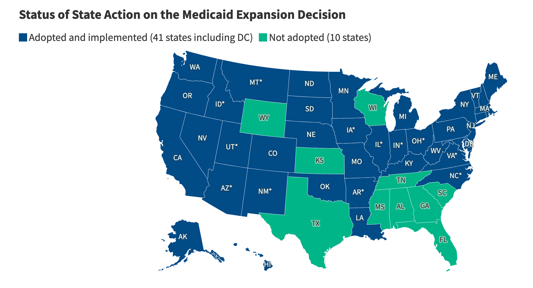Medicaid expansion linked to better survival in resectable lung cancer ...