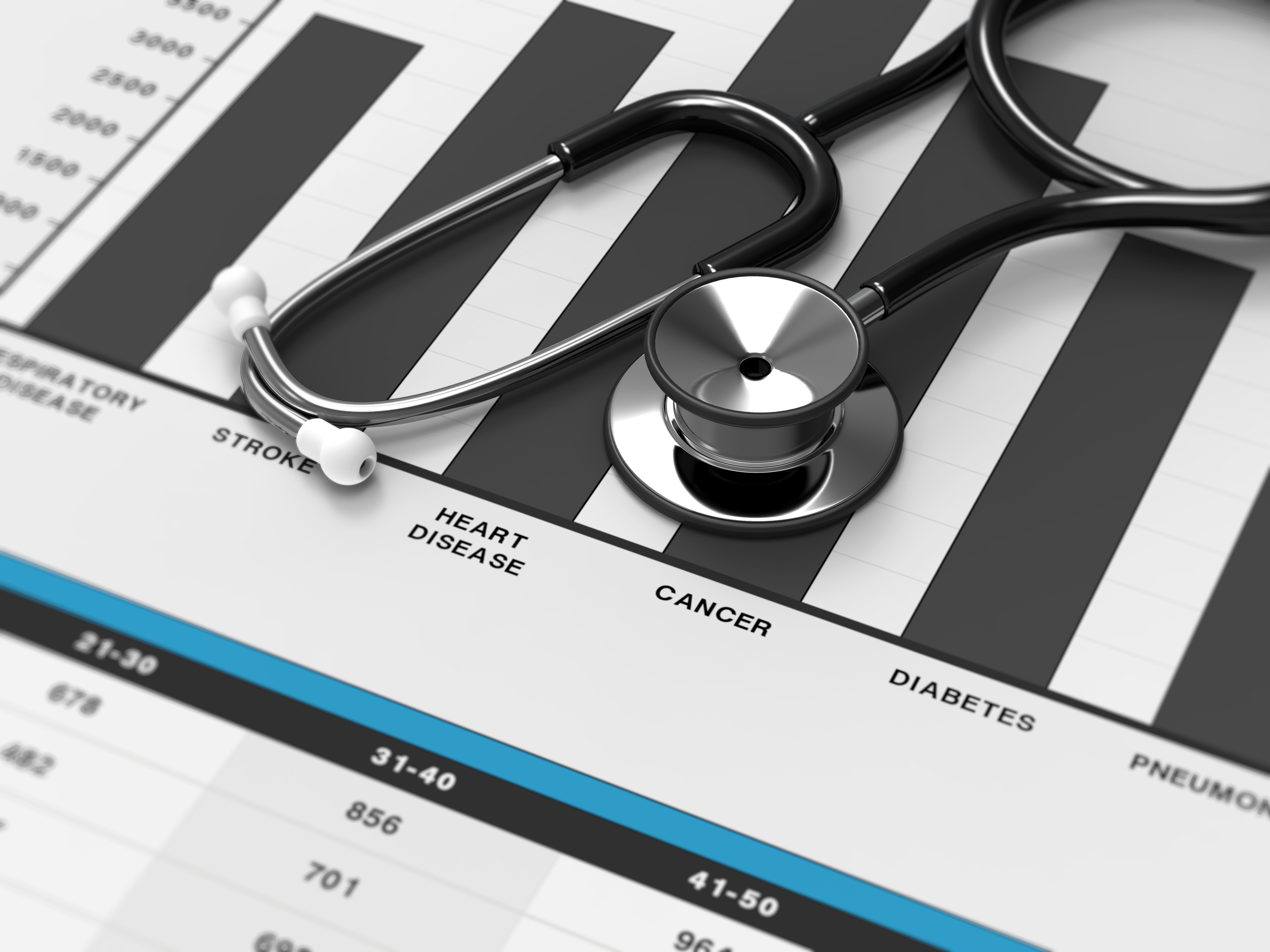 4 Quick Takeaways from American Cancer Society’s Annual Cancer ...