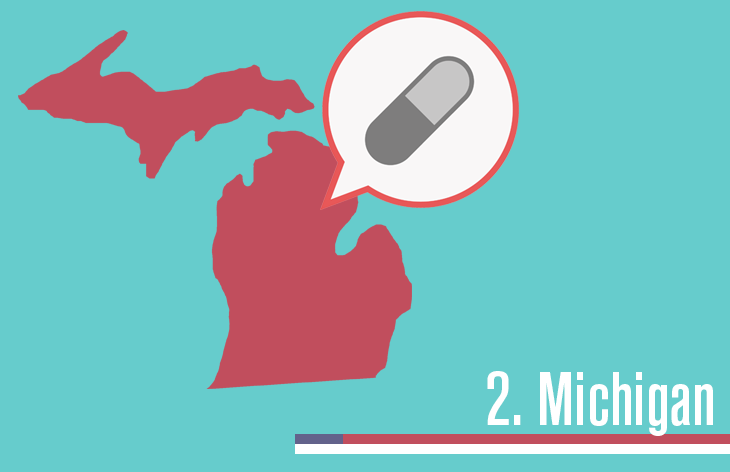 Top 10 States with the Worst Drug Problems 2019