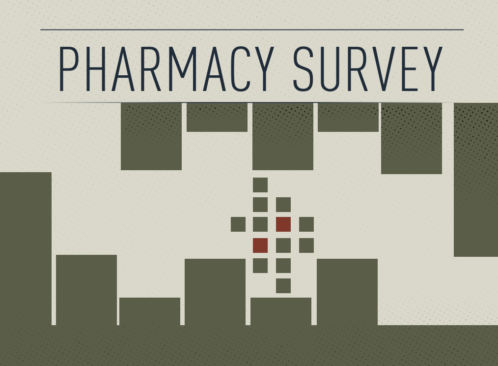 The future of pharmacy: What the MHE 2026 Pharmacy Survey signals for ...