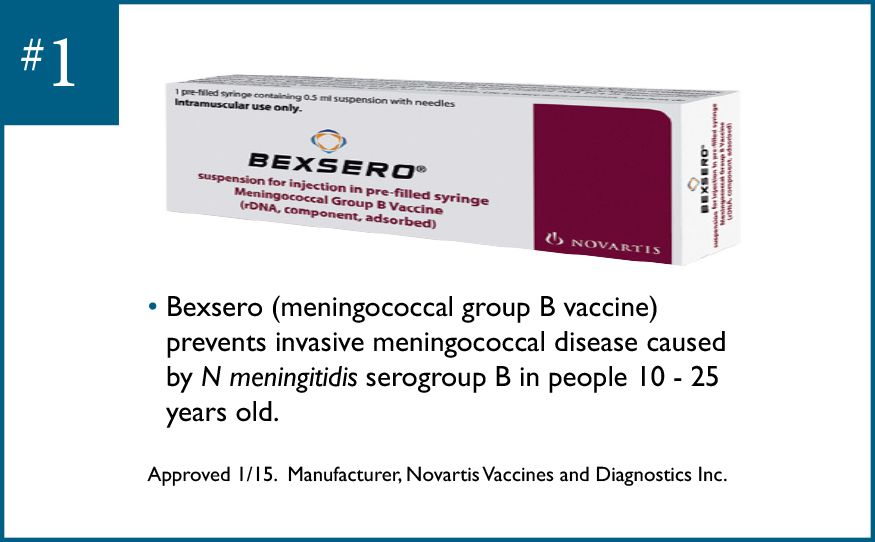 8 New FDA-Approved Neurology Drugs