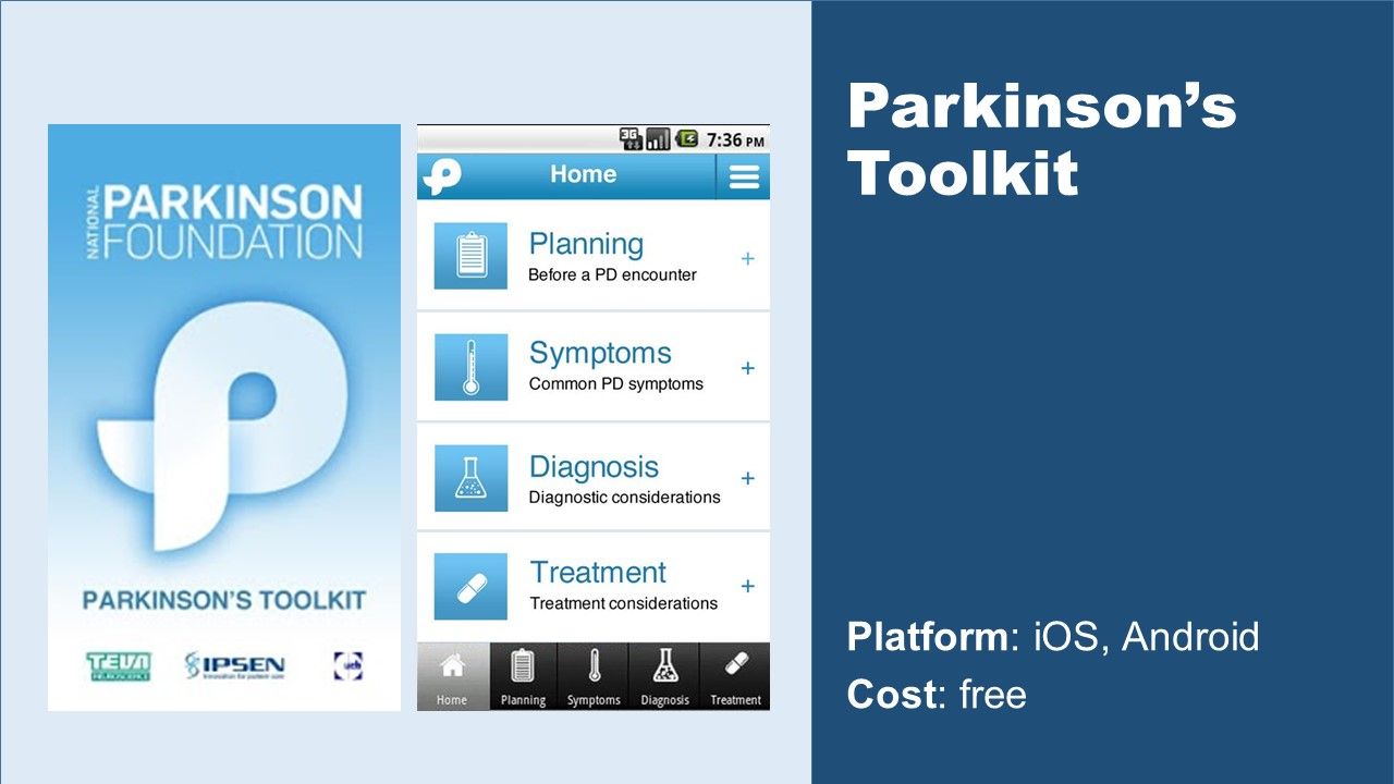 Top 10 Neurology Apps